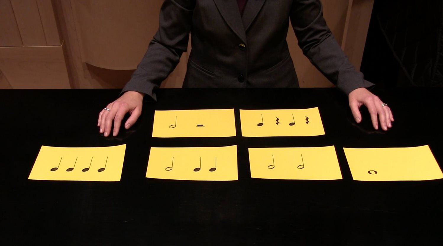 RCM Teacher Portal - Music Reading, Part 5: Rhythmic Patterns