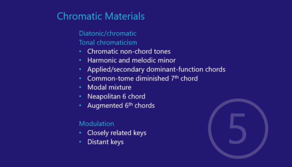 RCM Teacher Portal - Harmony: Chromatic Materials